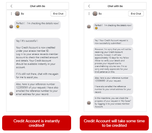 All you need to know about Credit Account