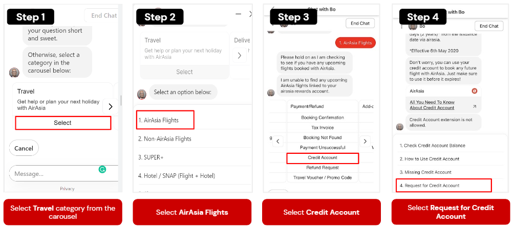 All you need to know about Credit Account