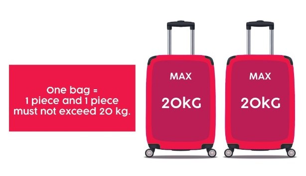 airasia Flights: Things you need to know about our checked baggage policy